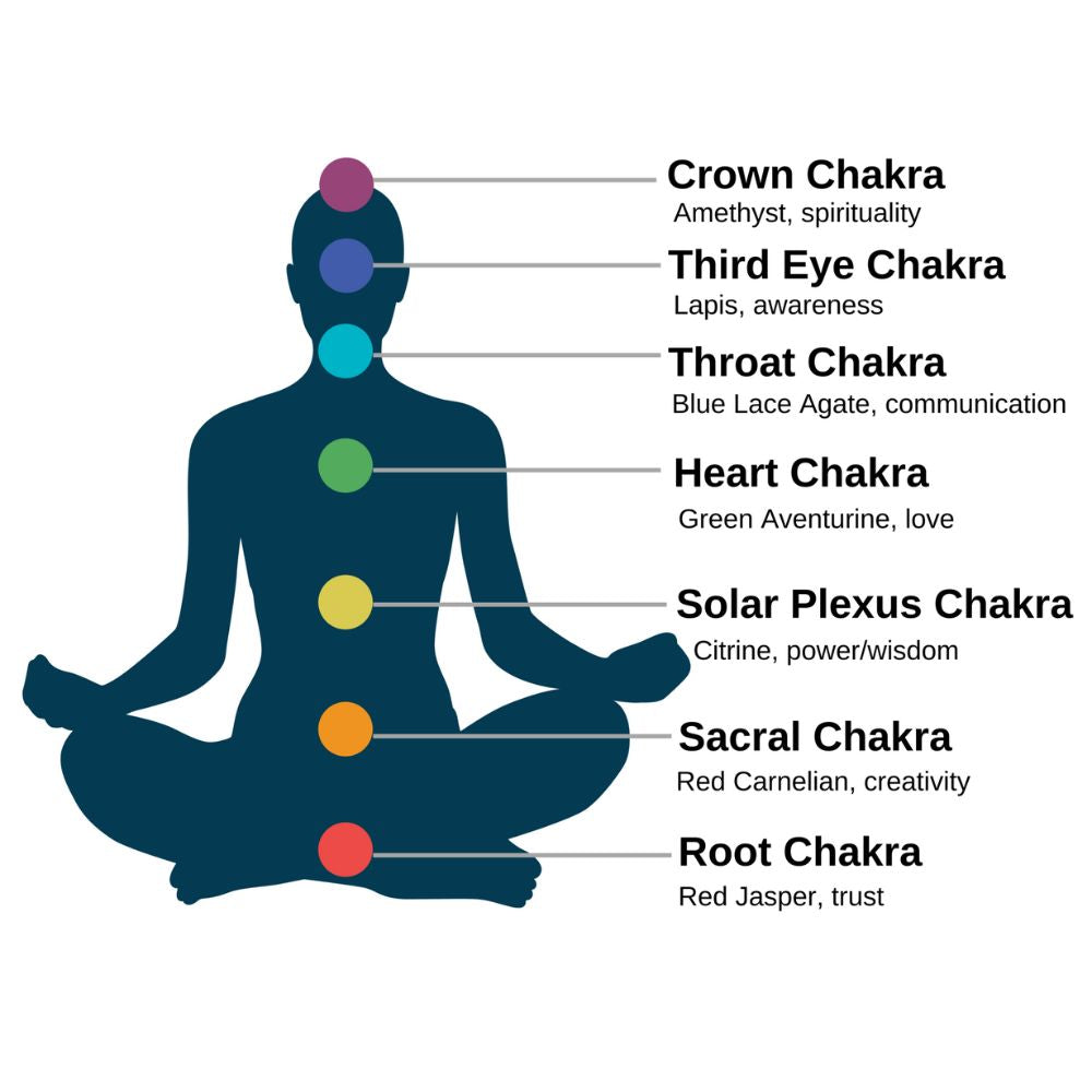 Zee Bee Market - Handmade - Fair Trade - Sustainably Beautiful – Zee ...